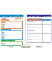 Multiplication. Mathematics Worksheets and Study Guides Fifth Grade.